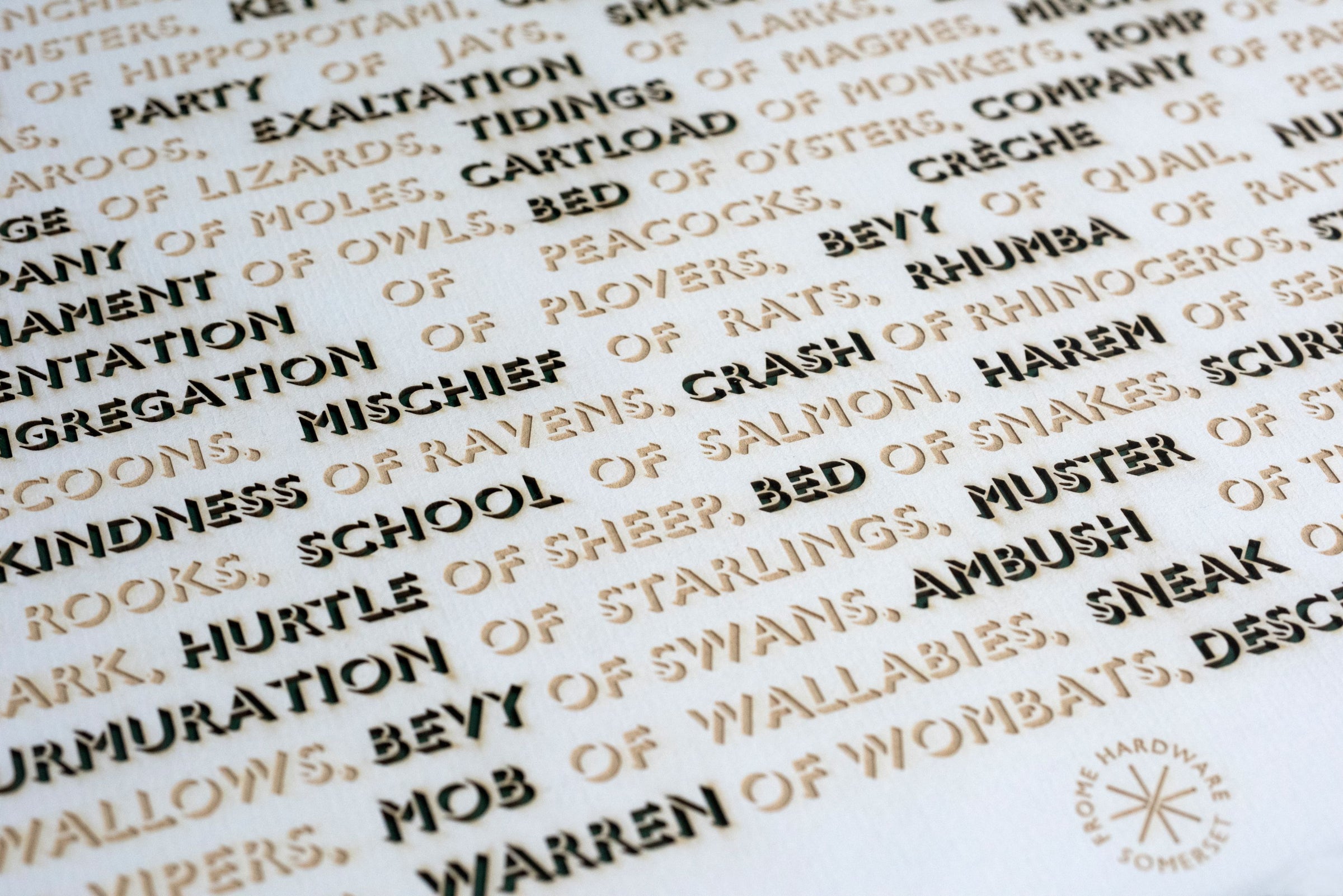 Maps & Prints – Frome Hardware